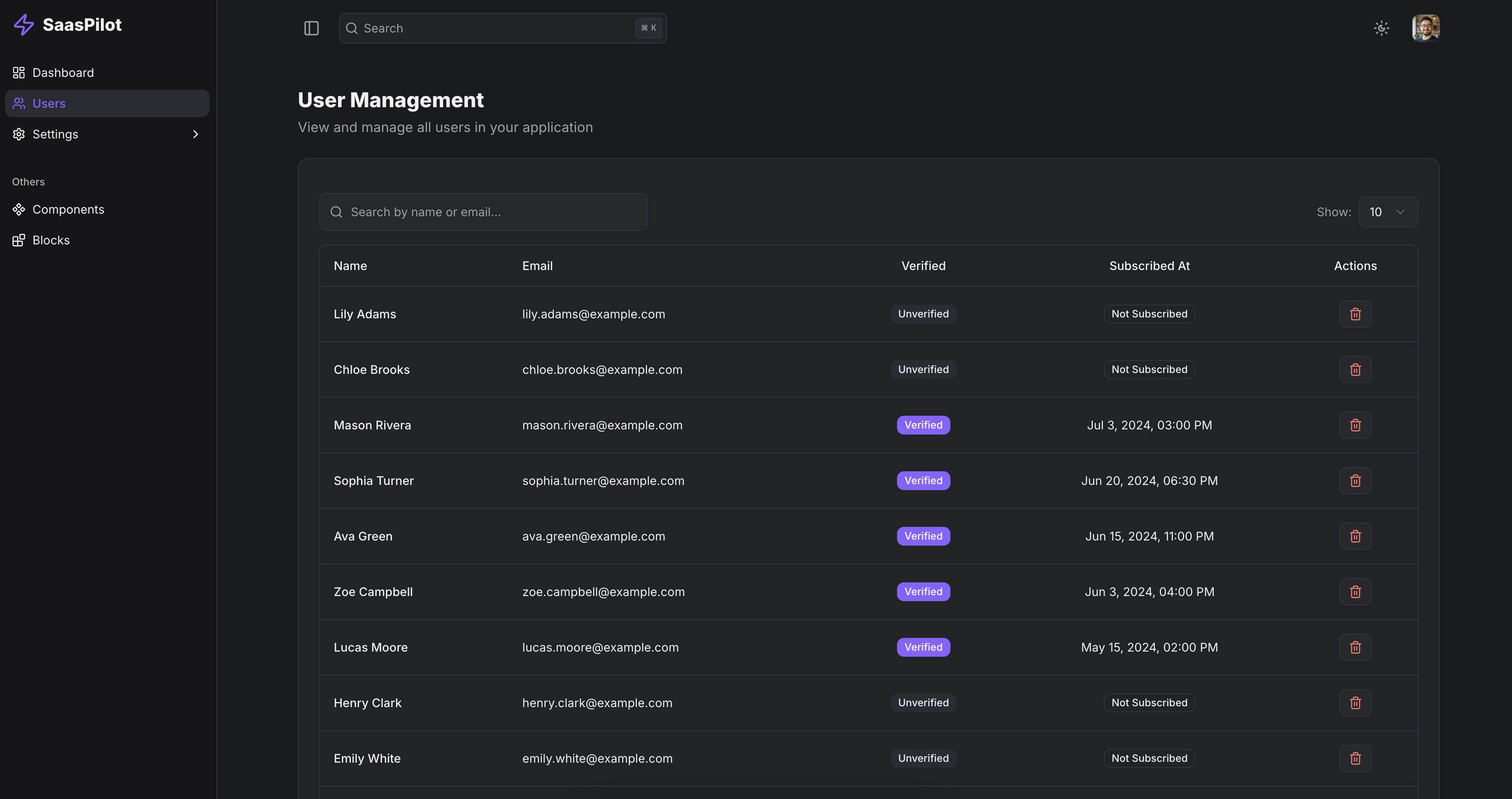 SaasPilot - Next.js SaaS starter kit (Mongo db, PostgreSQL, Supabase, Stripe) by ui-lib
